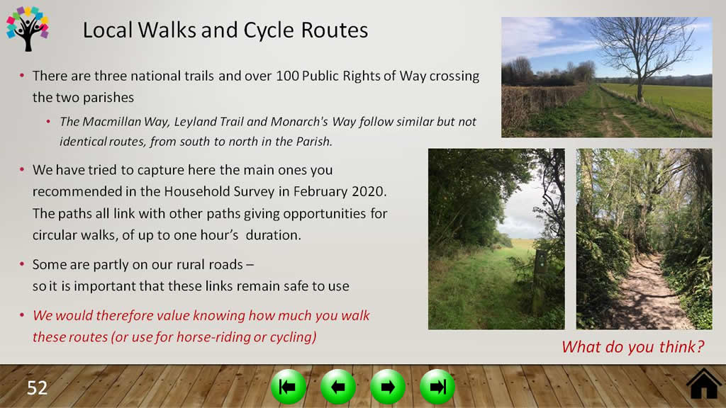 Local Walks and Cycle Routes